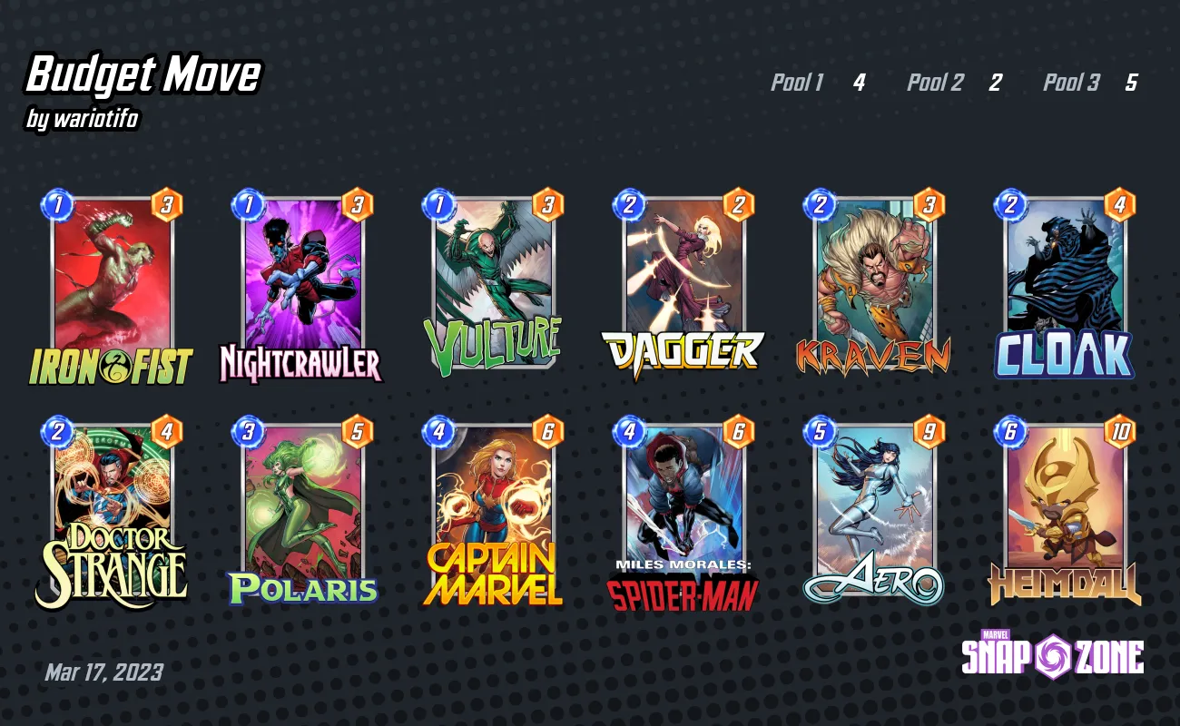 Budget Move - Decks - Marvel Snap Zone
