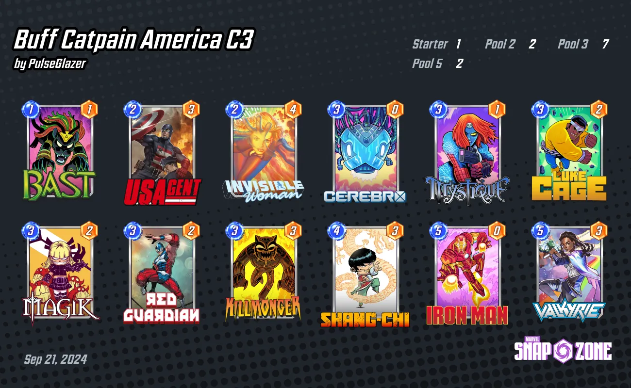 Buff Catpain America C3 - Decks - Marvel Snap Zone