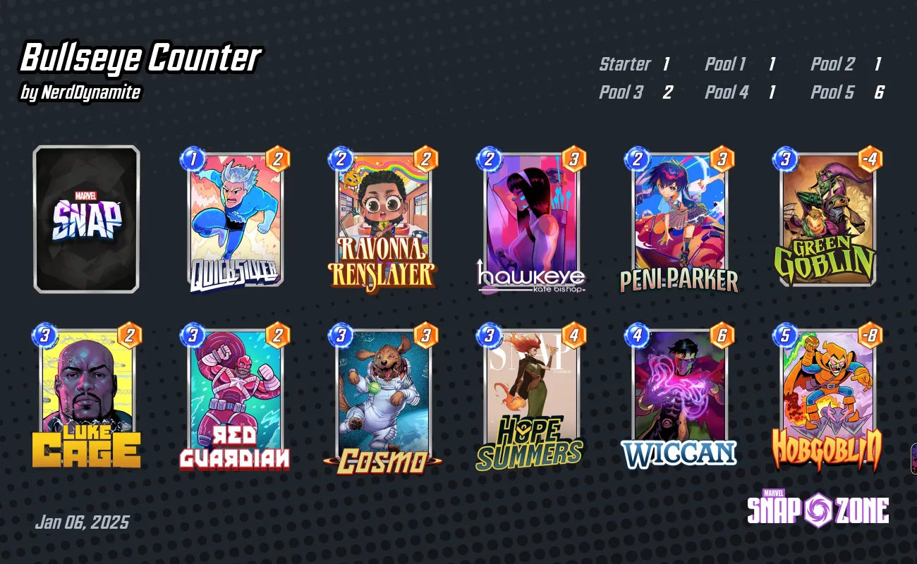 Bullseye Counter - Decks - Marvel Snap Zone