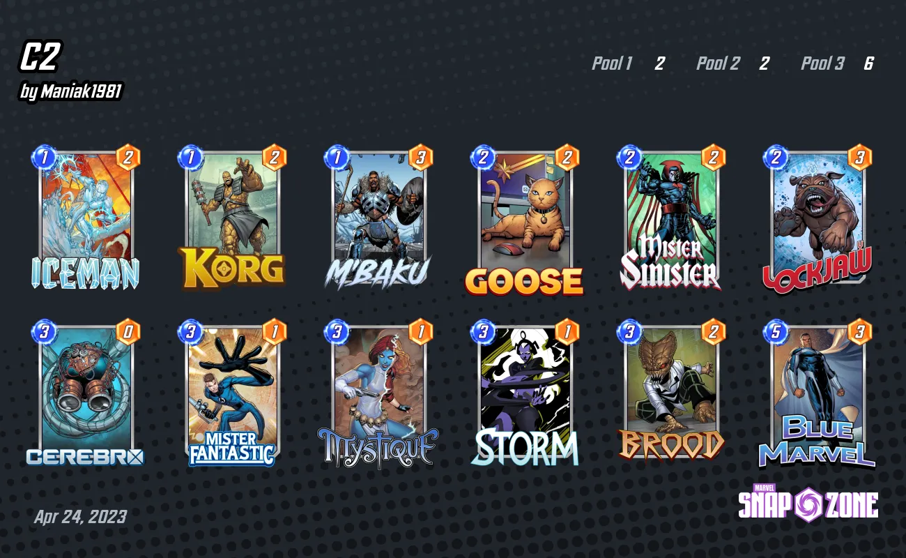 C2 - Decks - Marvel Snap Zone