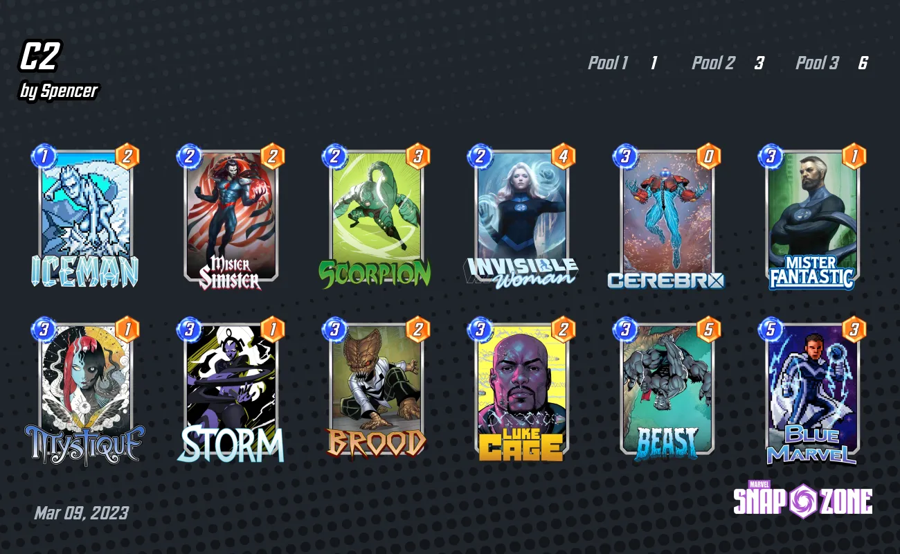 C2 - Decks - Marvel Snap Zone