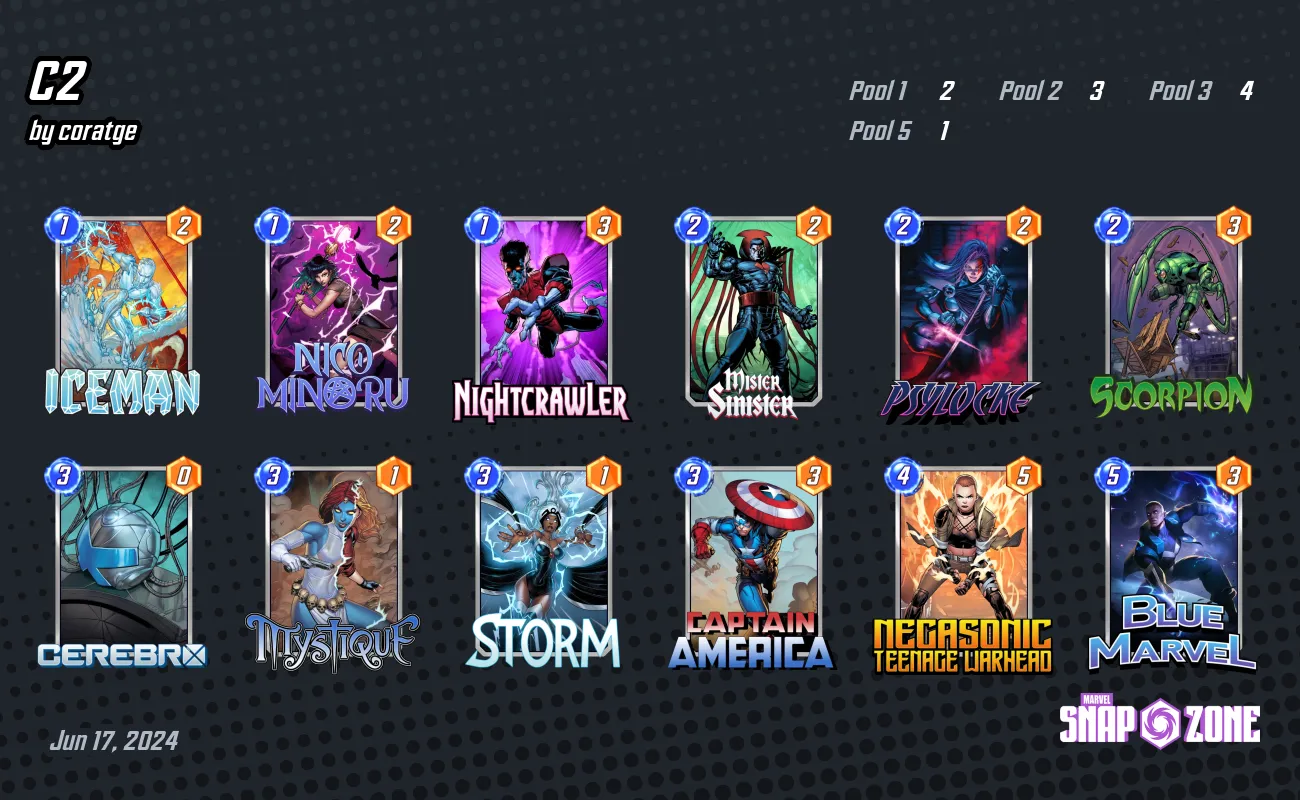 C2 - Decks - Marvel Snap Zone