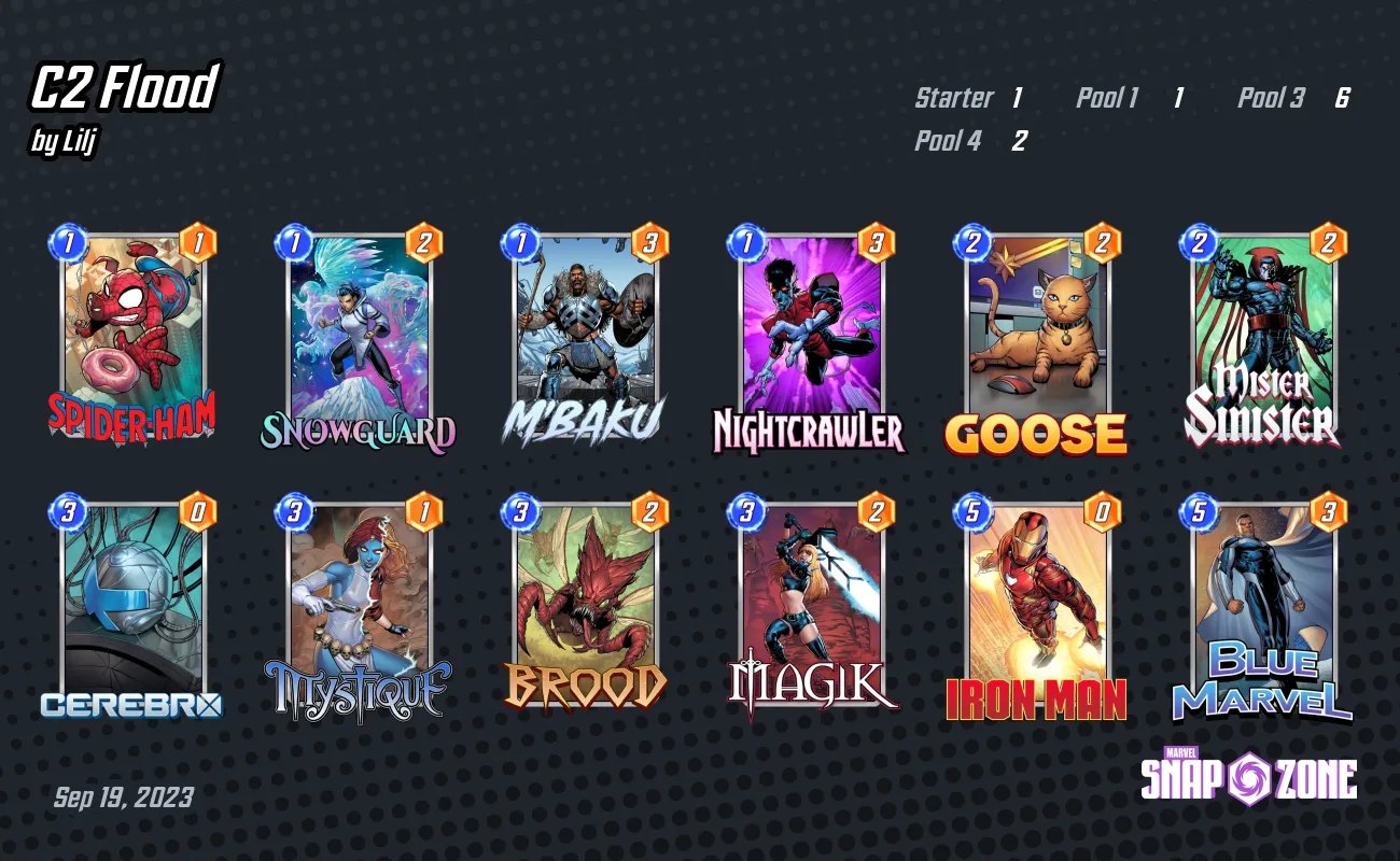 C2 Flood - Decks - Marvel Snap Zone