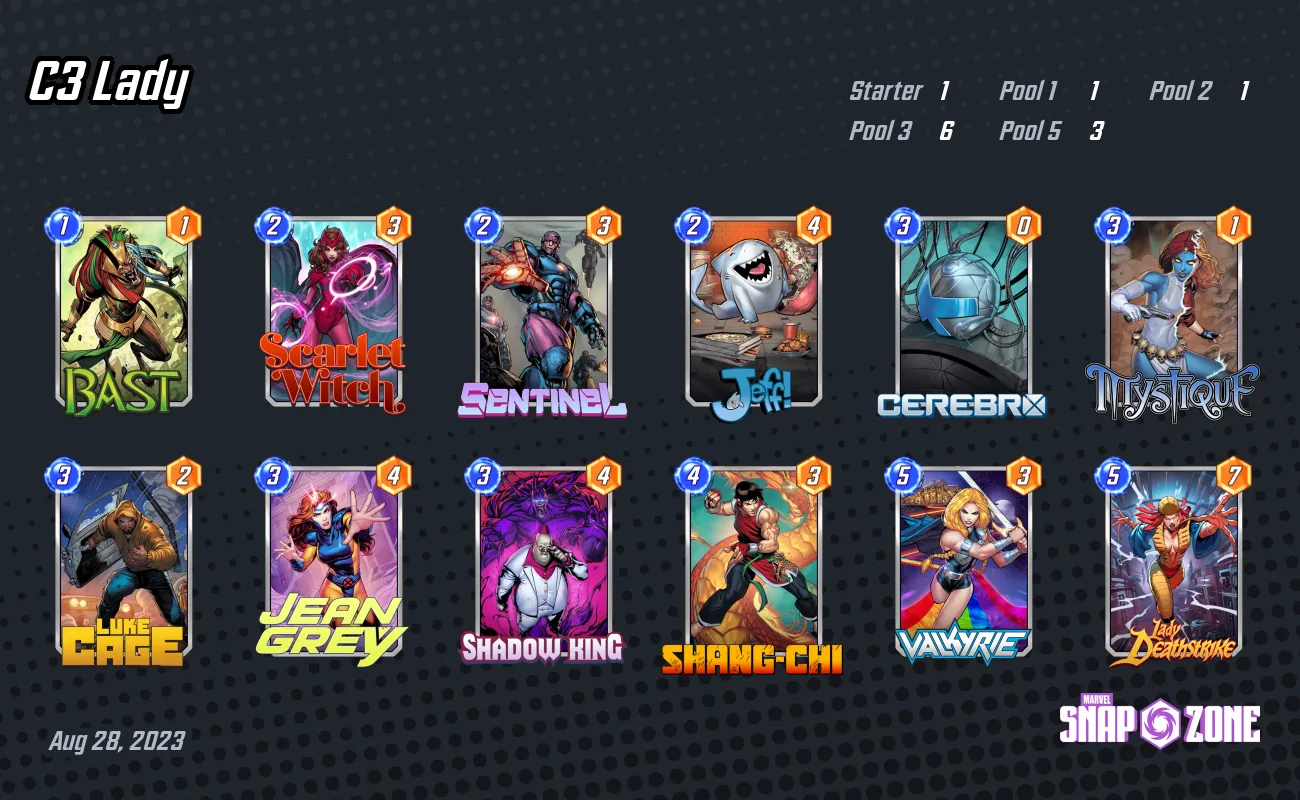 C3 Lady - Decks - Marvel Snap Zone