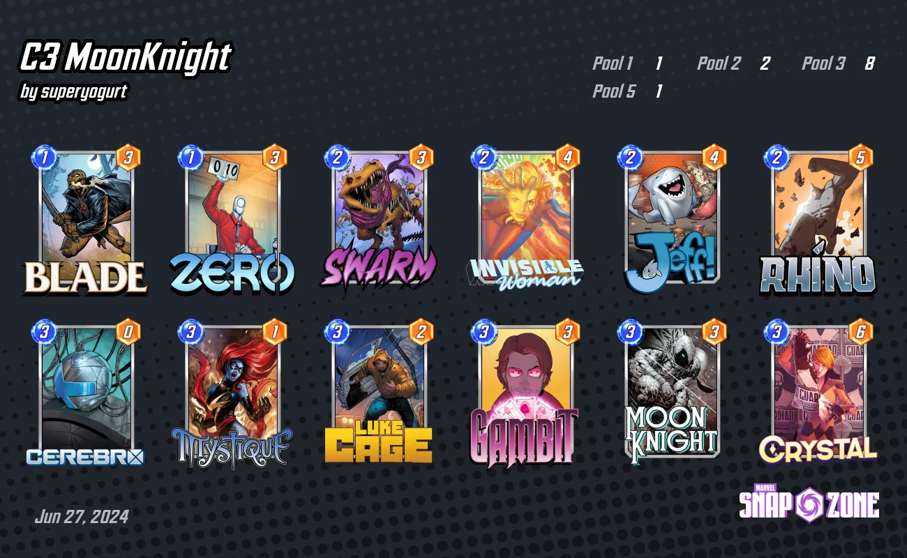C3 MoonKnight - Decks - Marvel Snap Zone
