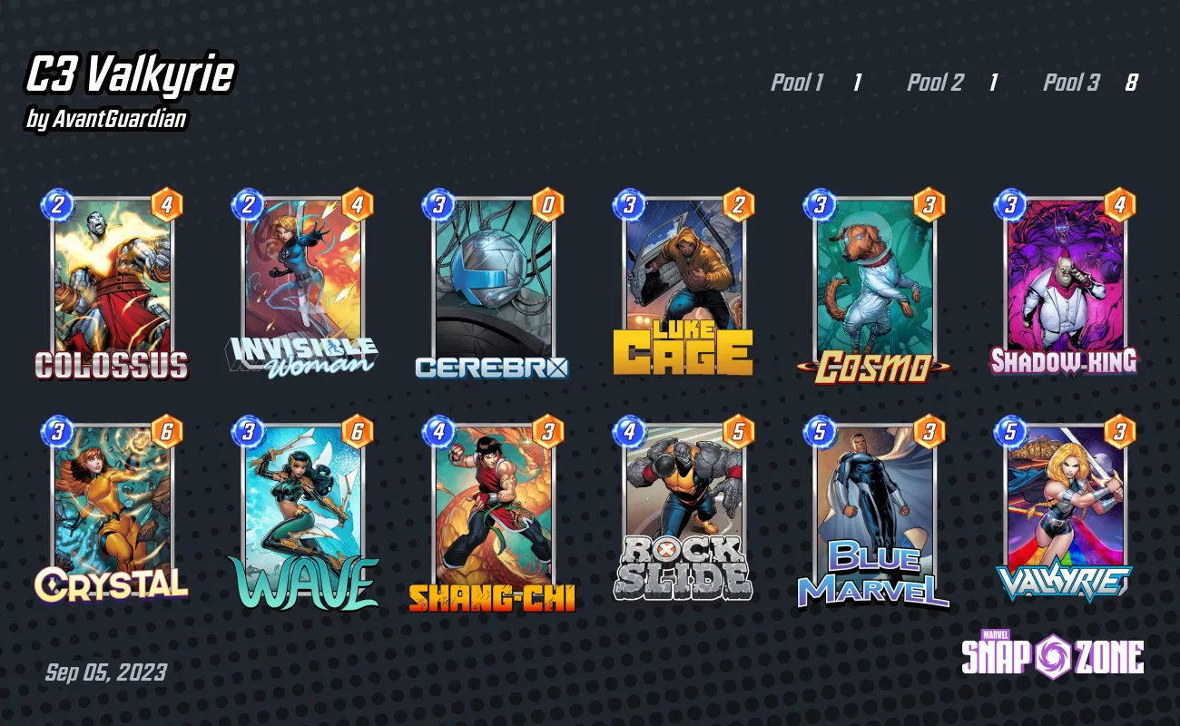 C3 Valkyrie - Decks - Marvel Snap Zone