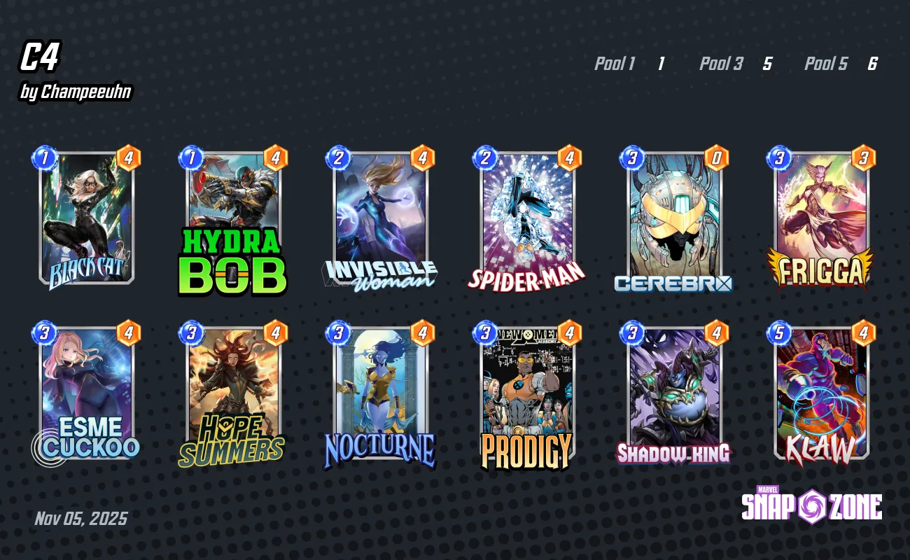 C4 - Decks - Marvel Snap Zone