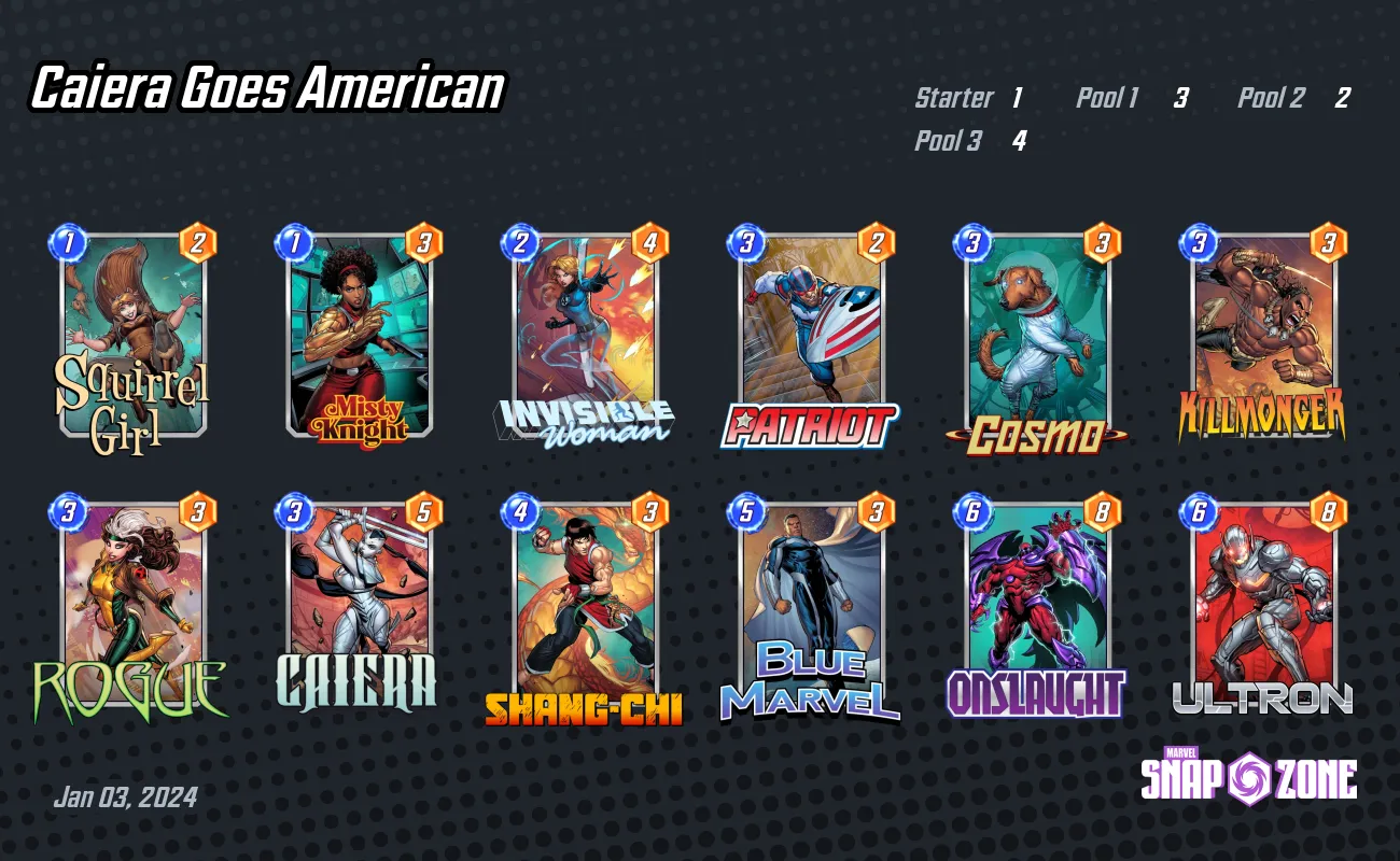 Caiera Goes American - Decks - Marvel Snap Zone