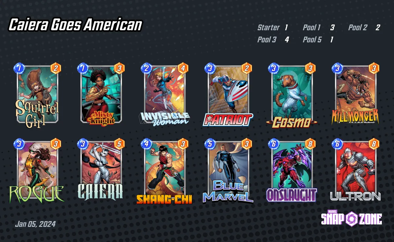 Caiera Goes American - Decks - Marvel Snap Zone