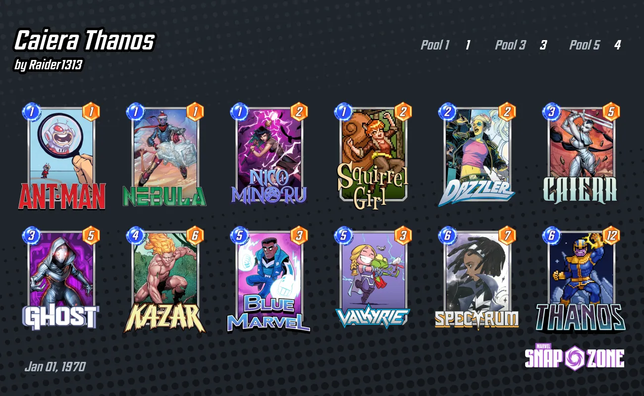 Caiera Thanos - Decks - Marvel Snap Zone