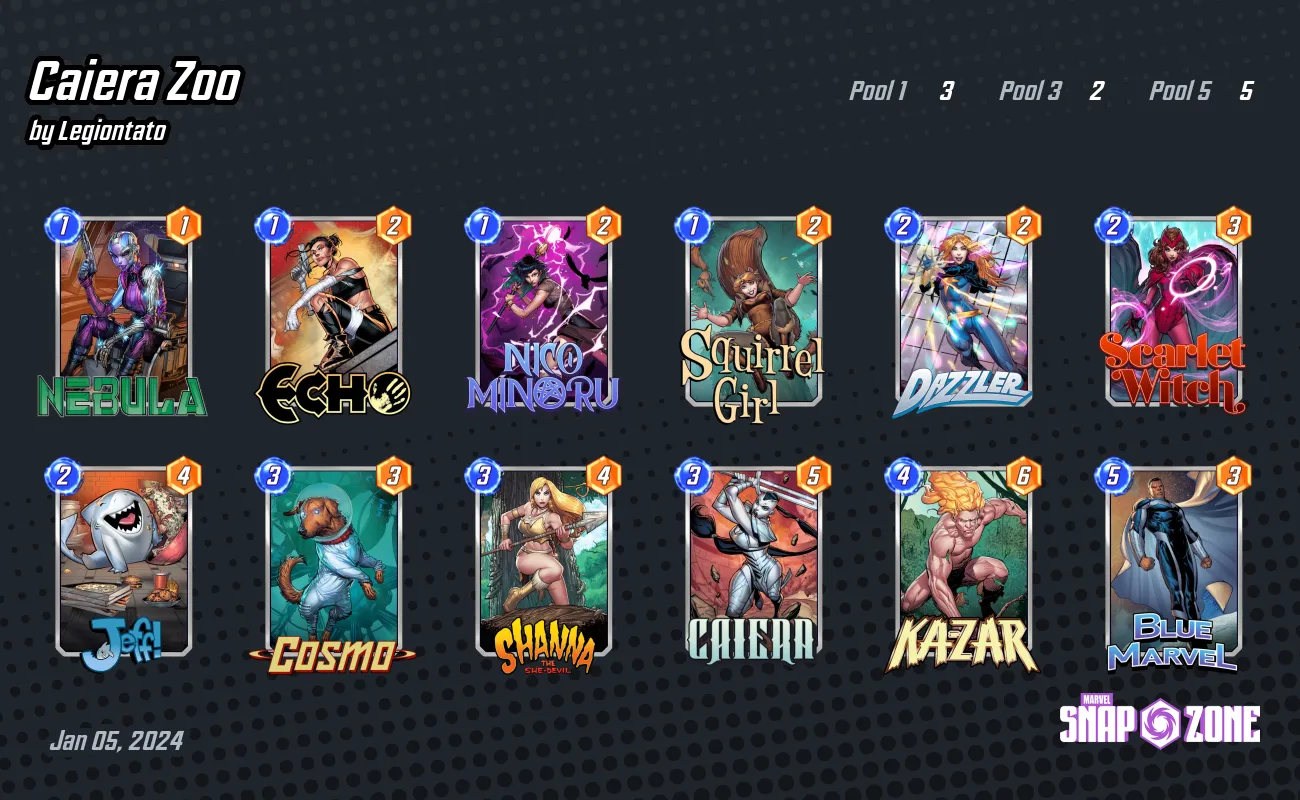 Caiera Zoo - Decks - Marvel Snap Zone