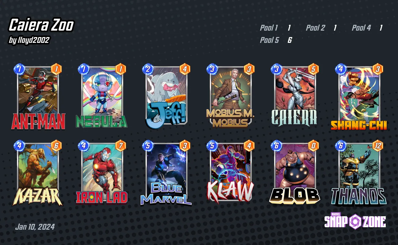 Caiera Zoo - Decks - Marvel Snap Zone