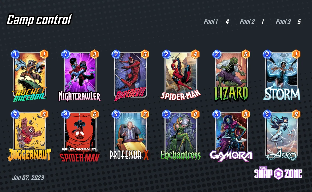 Camp control - Decks - Marvel Snap Zone