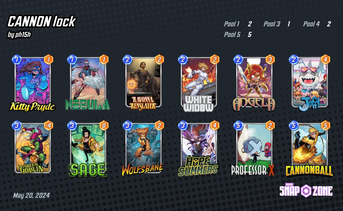 CANNON lock - Decks - Marvel Snap Zone