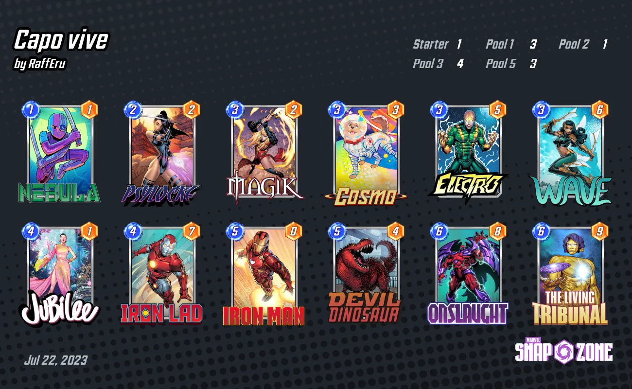 Capo vive - Decks - Marvel Snap Zone