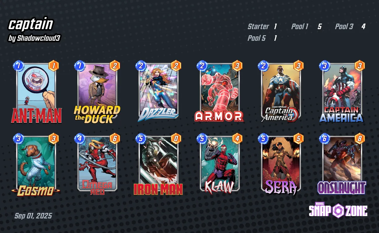 captain - Decks - Marvel Snap Zone