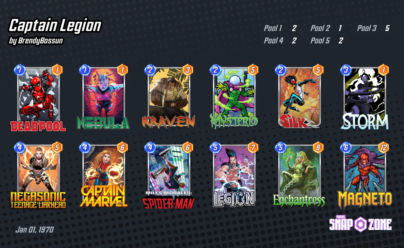 Captain Legion - Decks - Marvel Snap Zone