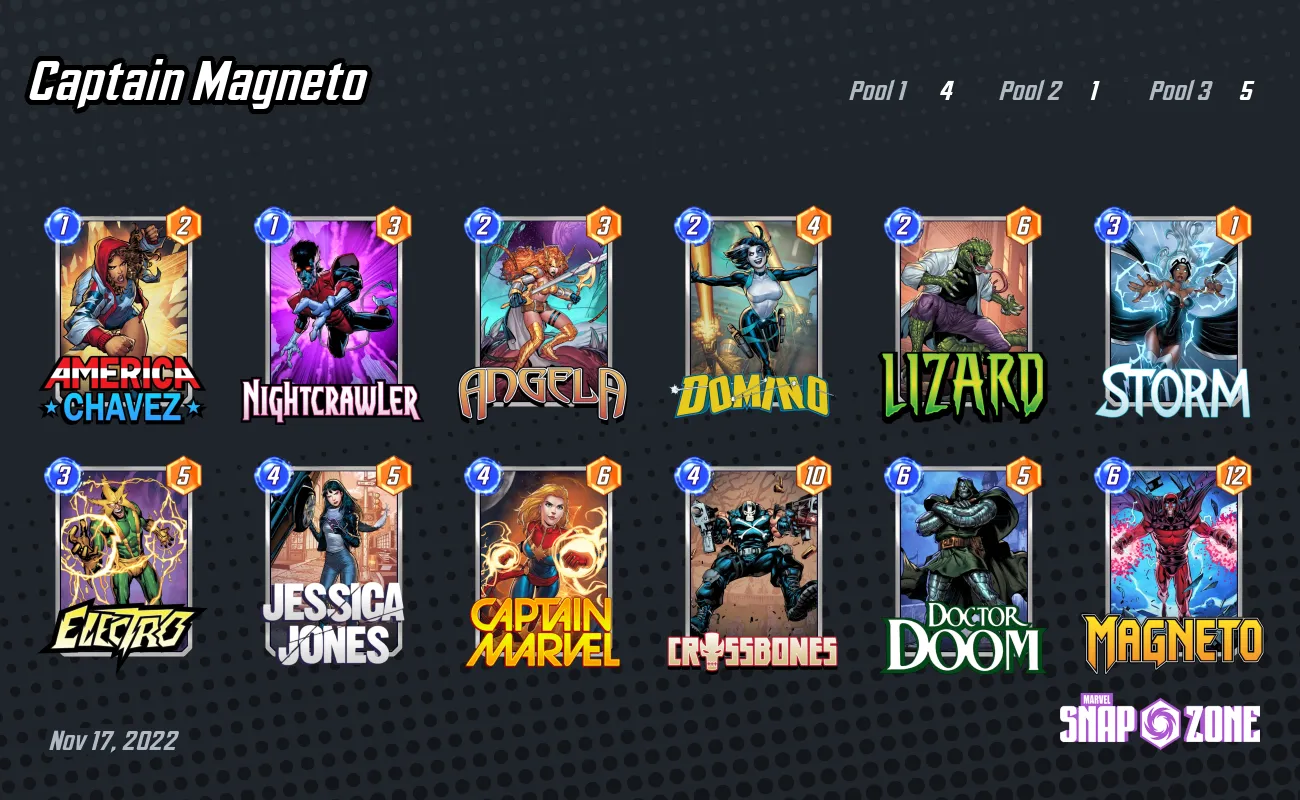 Captain Magneto - Decks - Marvel Snap Zone
