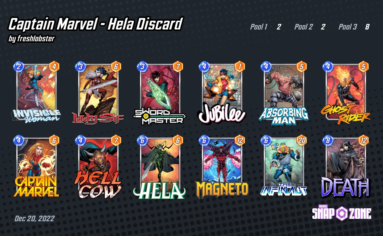 Captain Marvel - Hela Discard - Decks - Marvel Snap Zone