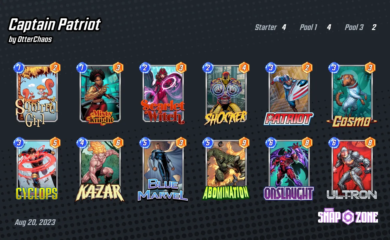 Captain Patriot - Decks - Marvel Snap Zone