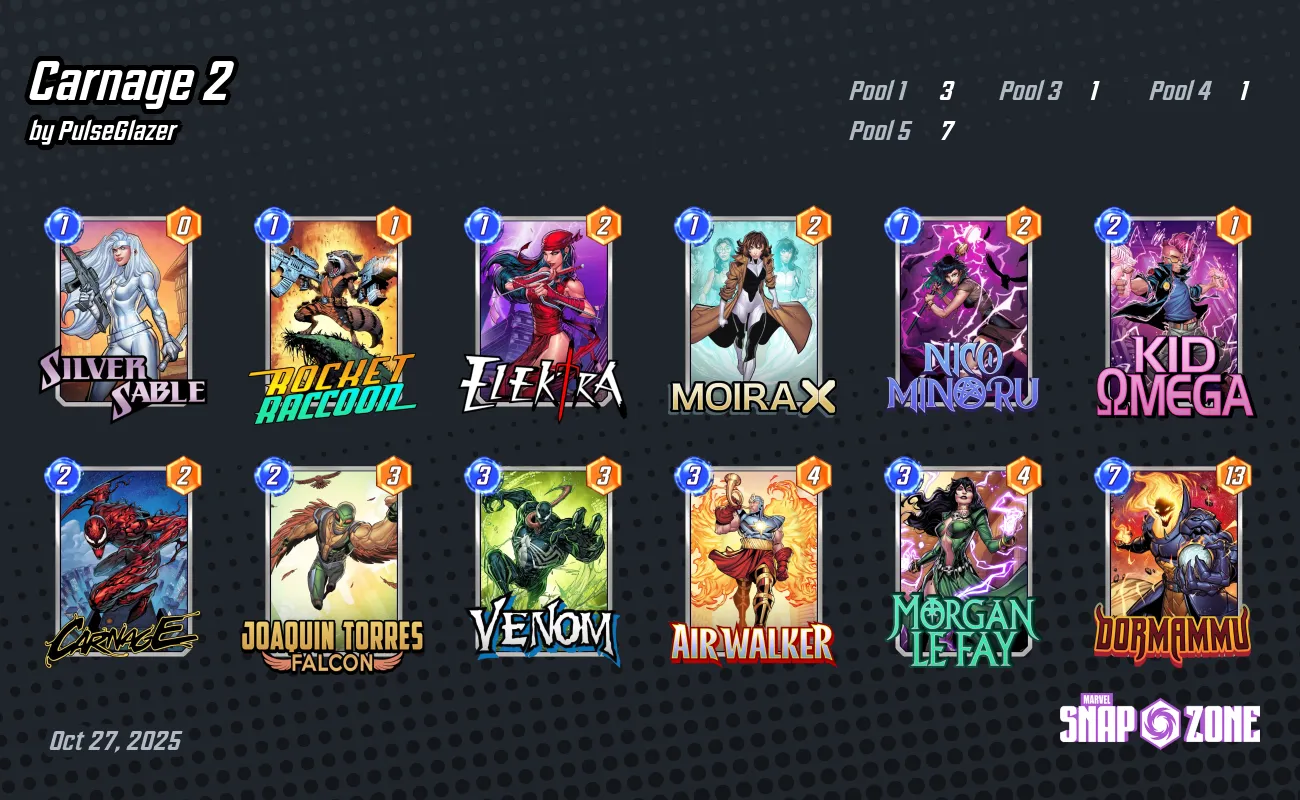 Carnage 2 - Decks - Marvel Snap Zone