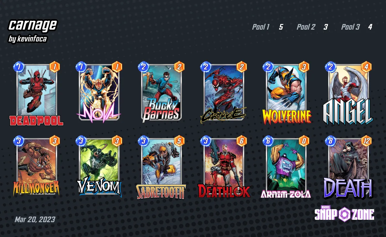 carnage - Decks - Marvel Snap Zone