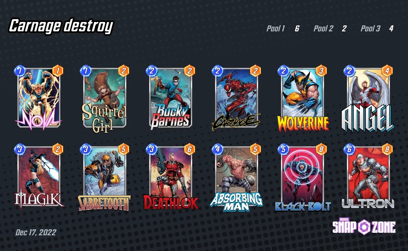 Carnage destroy - Decks - Marvel Snap Zone