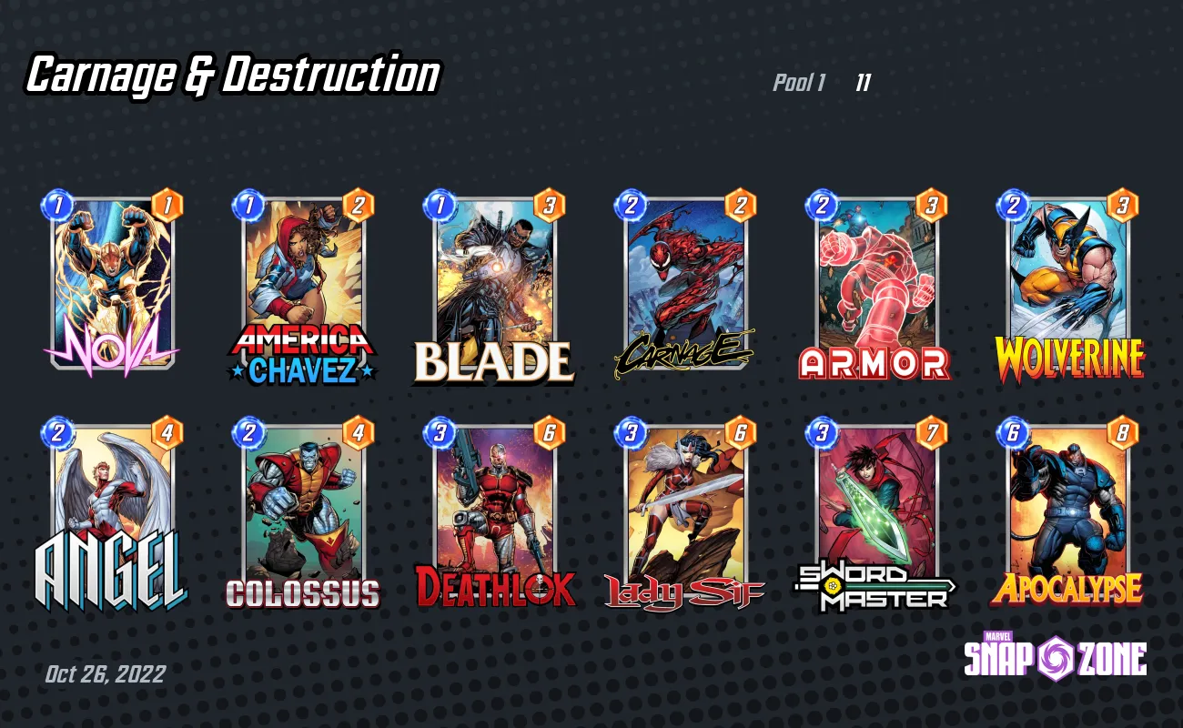 Carnage & Destruction - Decks - Marvel Snap Zone