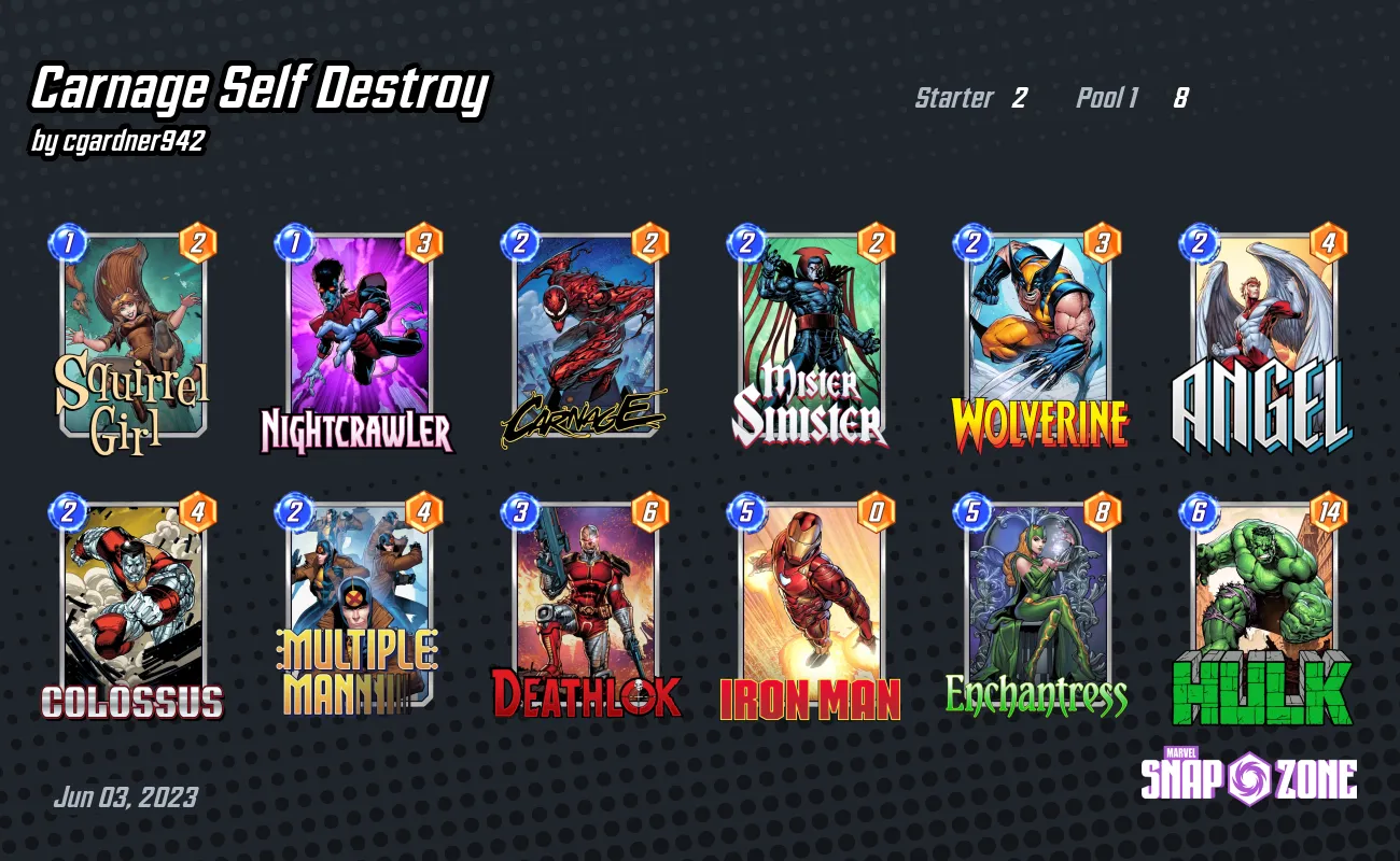Carnage Self Destroy - Decks - Marvel Snap Zone