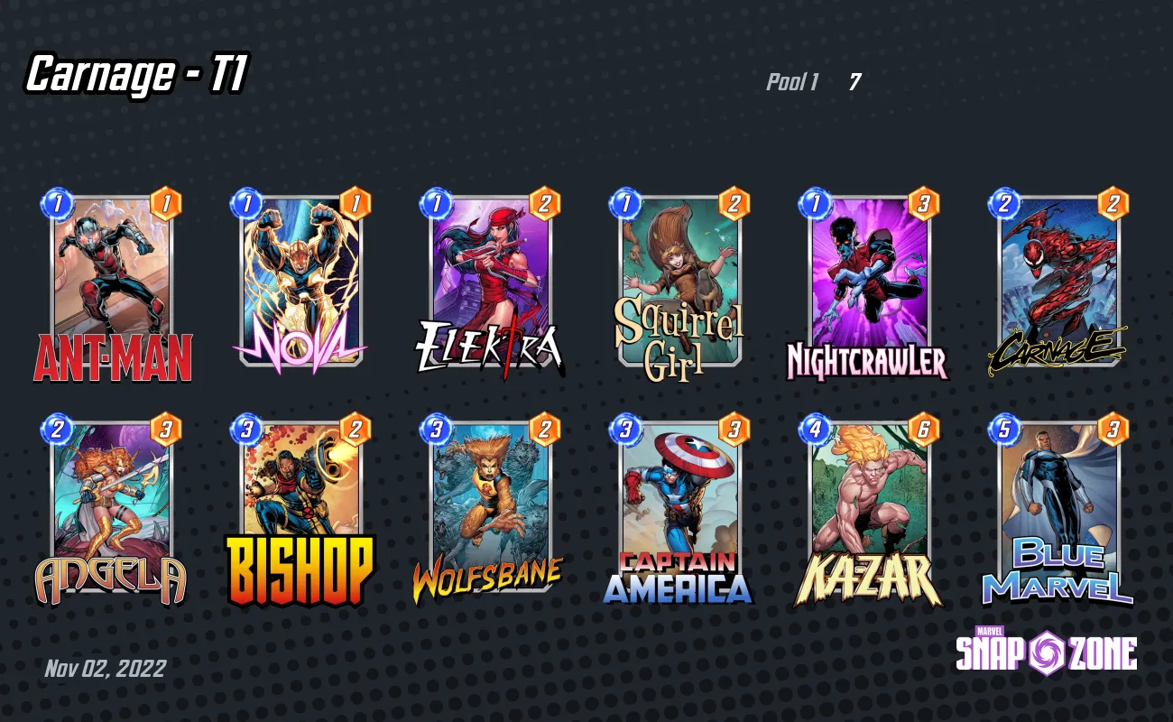 Carnage - T1 - Decks - Marvel Snap Zone