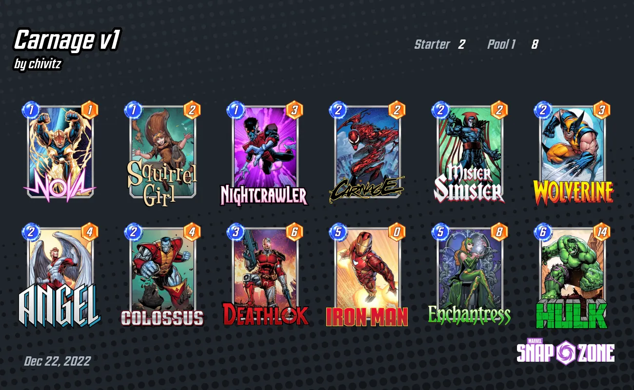 Carnage v1 - Decks - Marvel Snap Zone