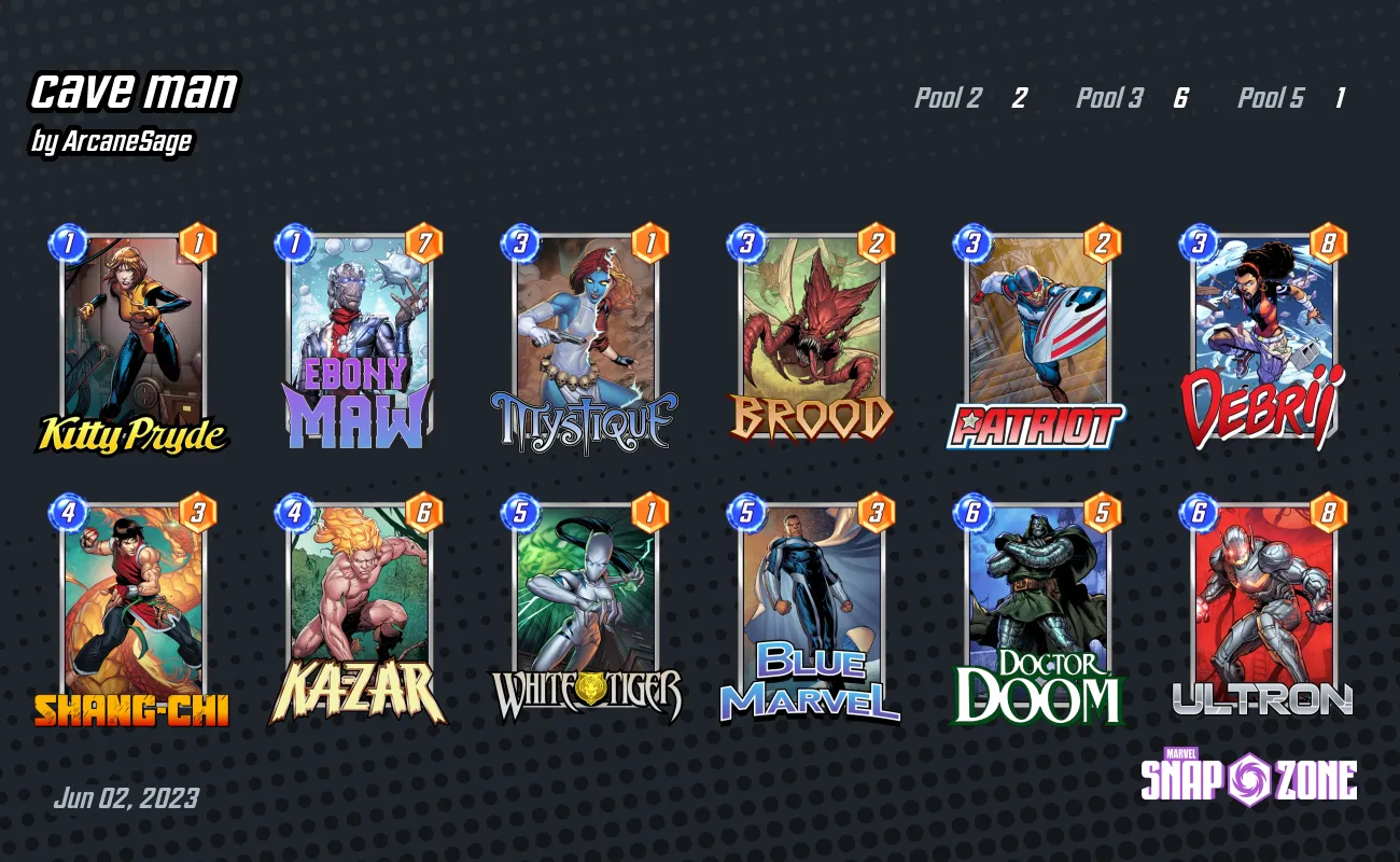 cave man - Decks - Marvel Snap Zone