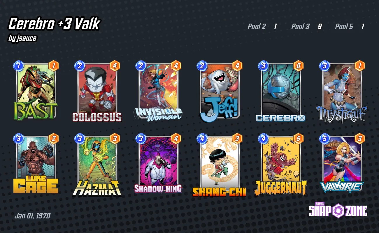 Cerebro +3 Valk - Decks - Marvel Snap Zone