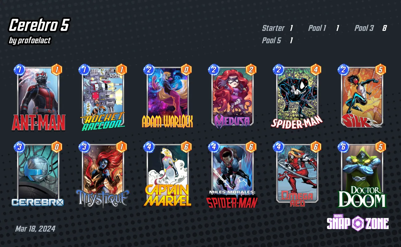 Cerebro 5 - Decks - Marvel Snap Zone