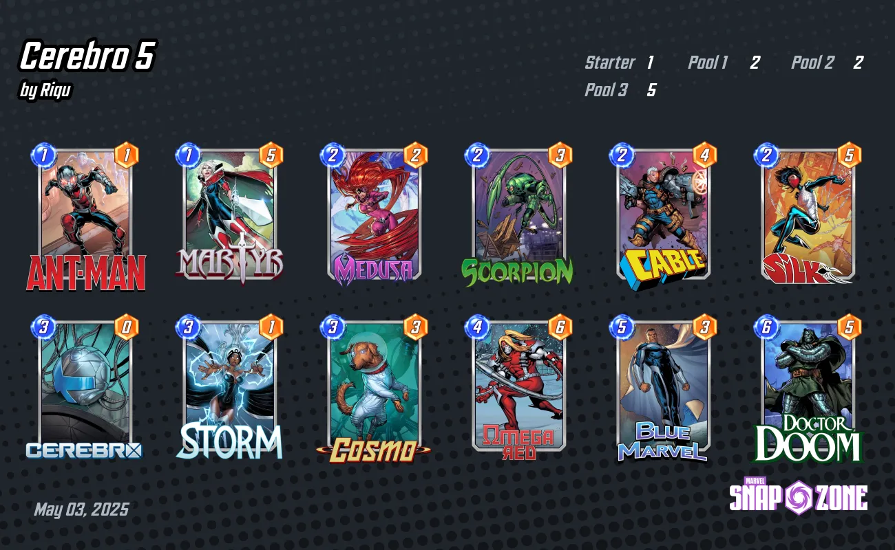 Cerebro 5 - Decks - Marvel Snap Zone