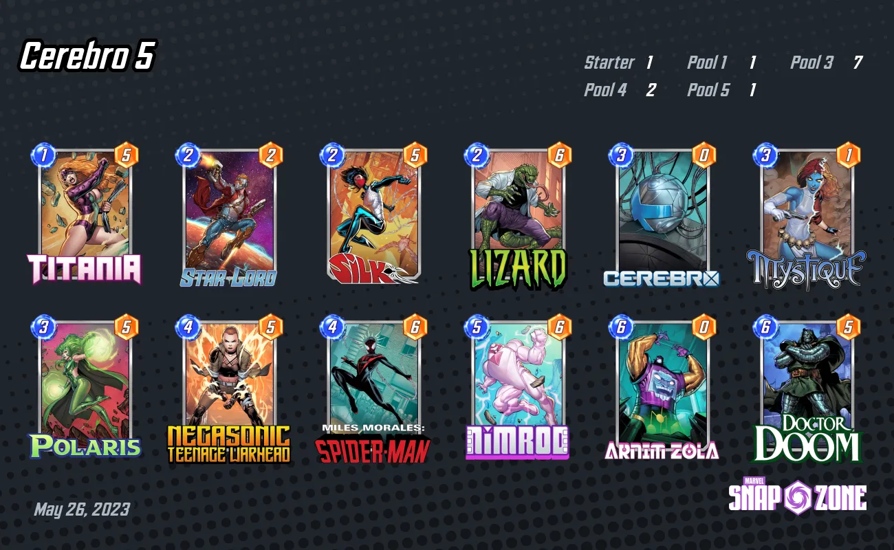 Cerebro 5 - Decks - Marvel Snap Zone