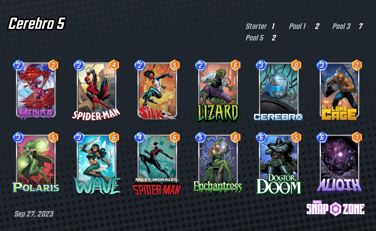 Cerebro 5 - Decks - Marvel Snap Zone