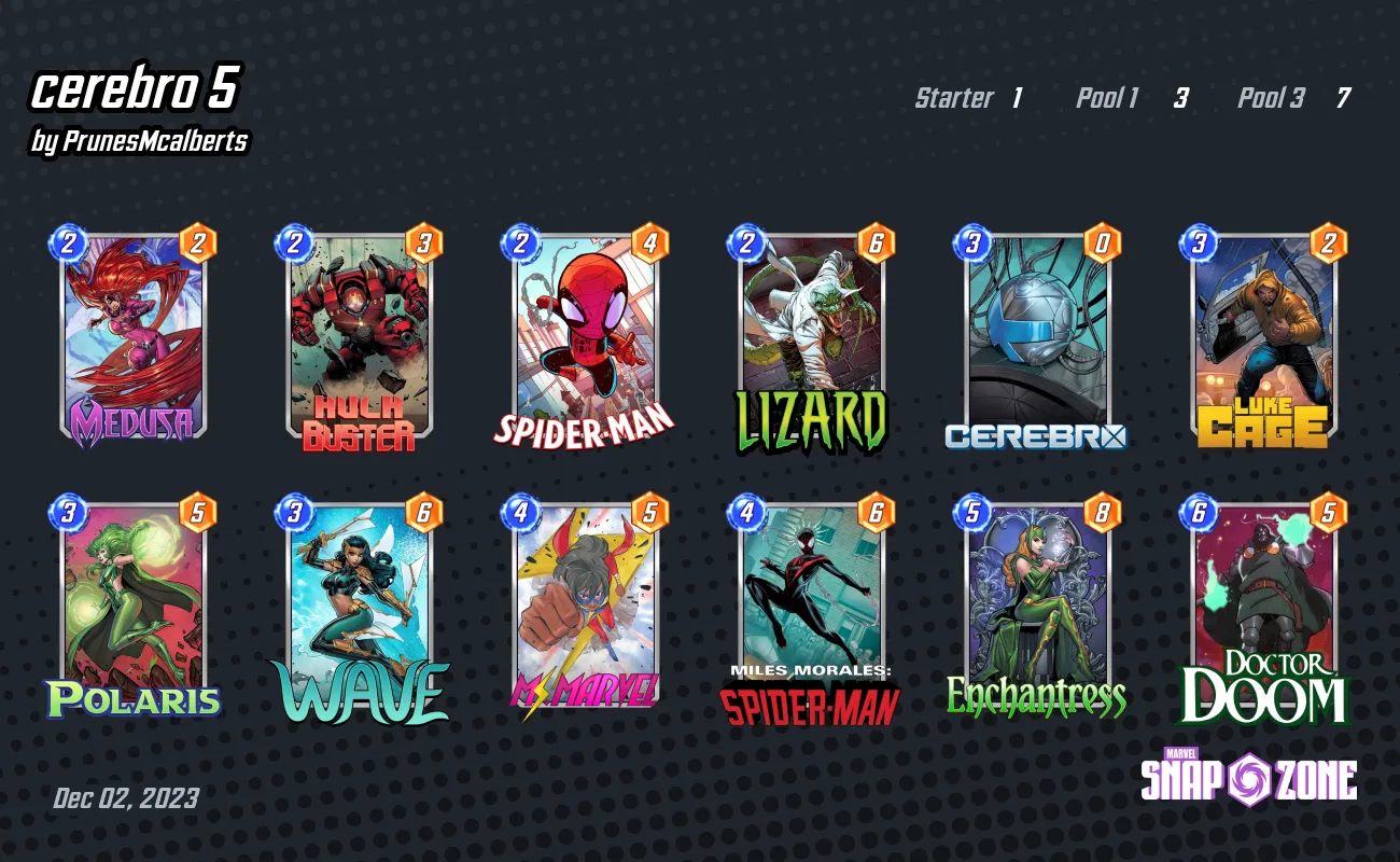 cerebro 5 - Decks - Marvel Snap Zone