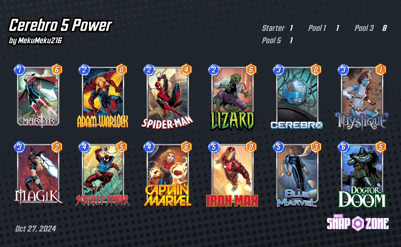 Cerebro 5 Power - Decks - Marvel Snap Zone