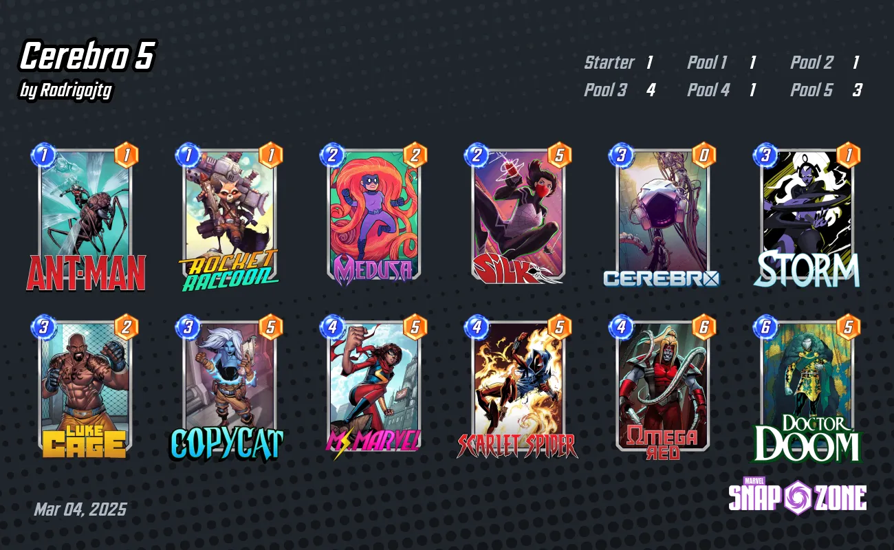 Cerebro 5 - Decks - Marvel Snap Zone