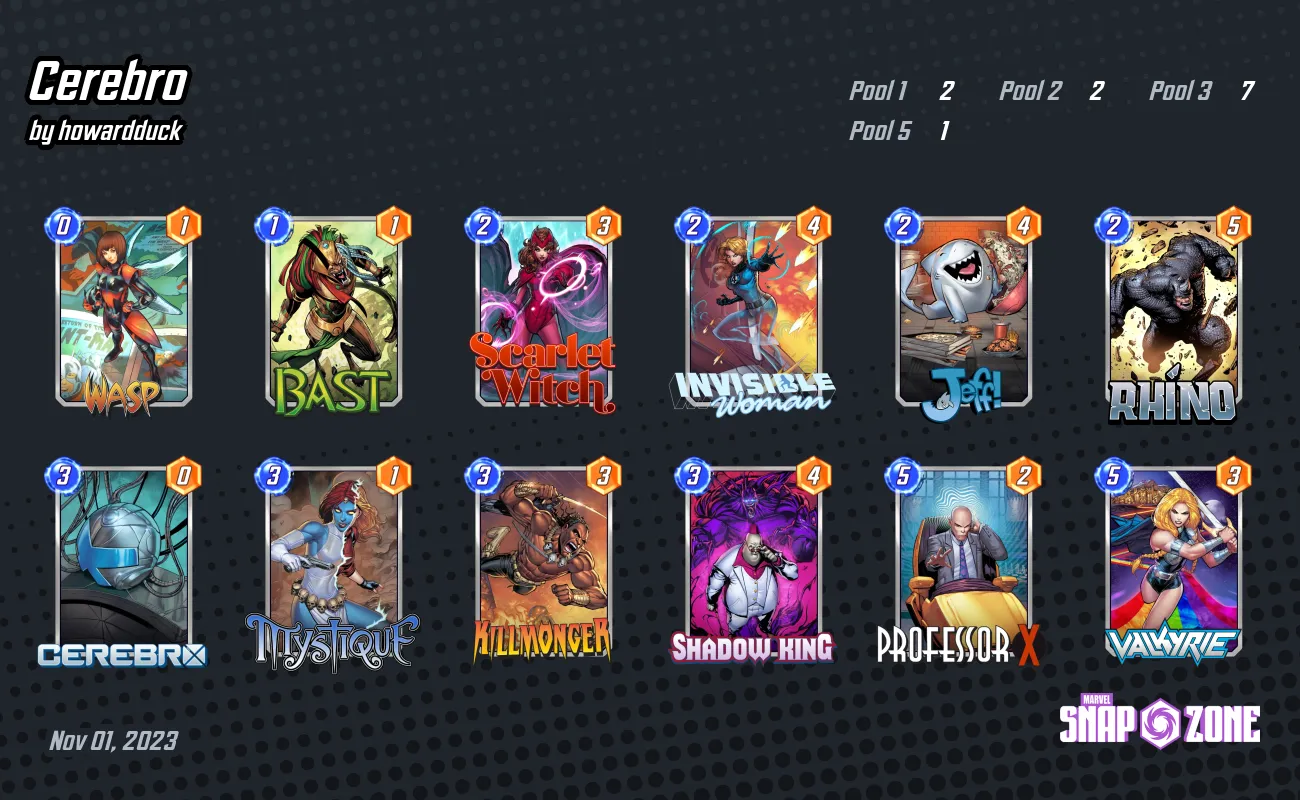 Cerebro - Decks - Marvel Snap Zone