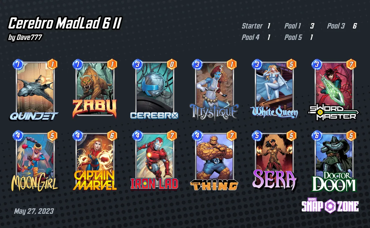 Cerebro MadLad 6 II - Decks - Marvel Snap Zone