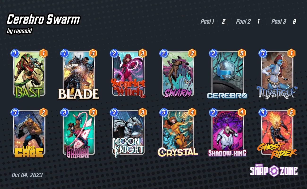 Cerebro Swarm - Decks - Marvel Snap Zone