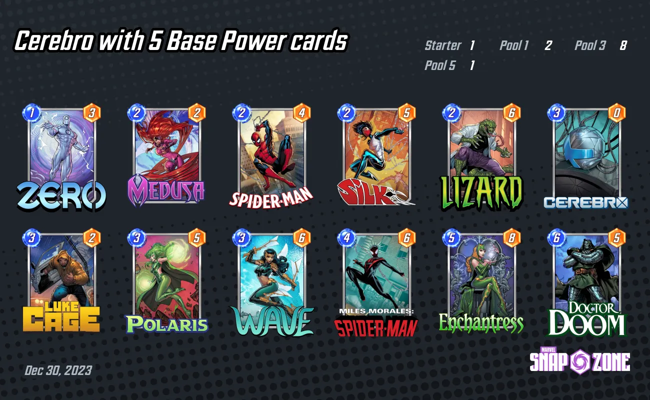 Cerebro with 5 Base Power cards - Decks - Marvel Snap Zone