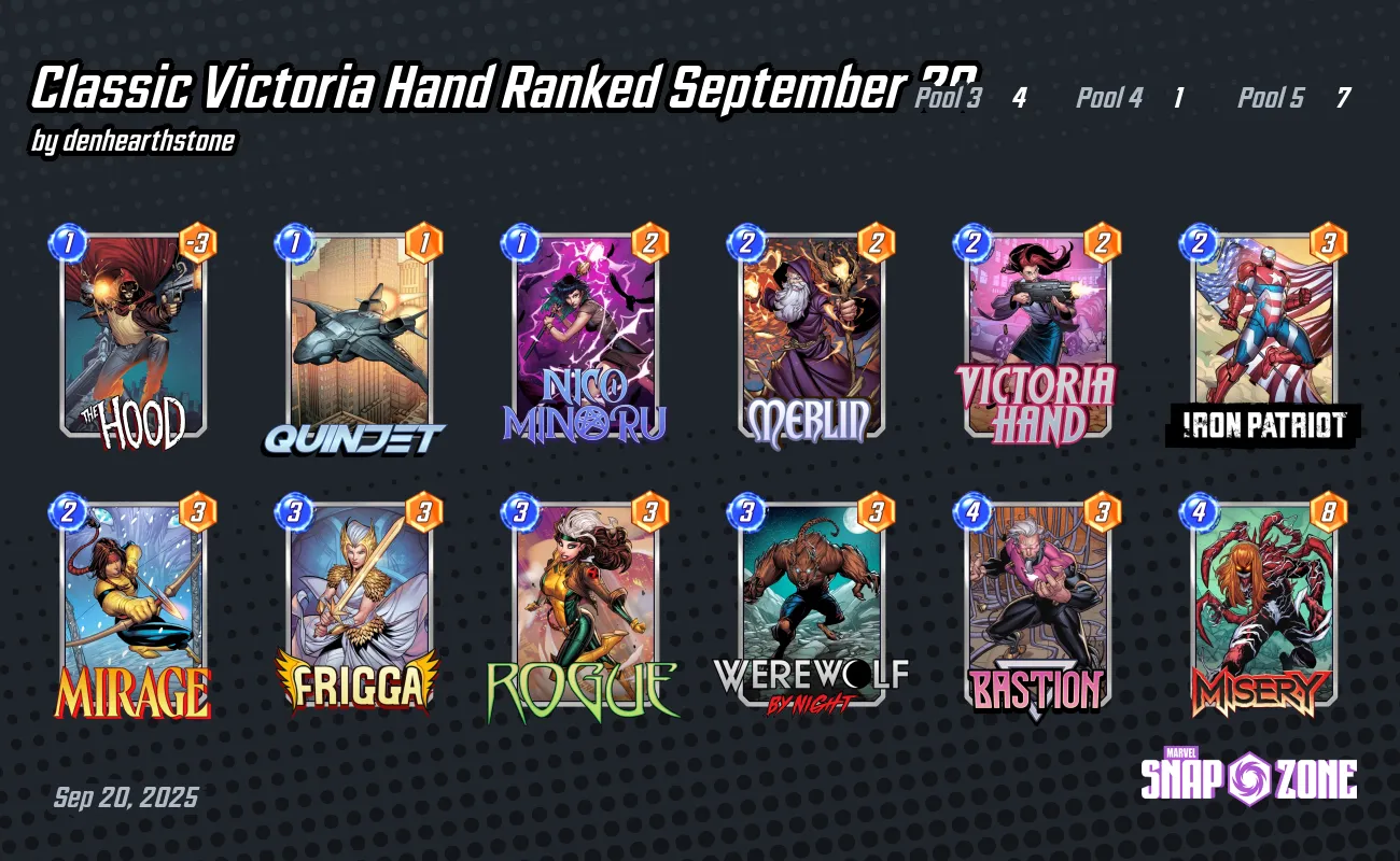 Classic Victoria Hand Ranked September 20 - Decks - Marvel Snap Zone