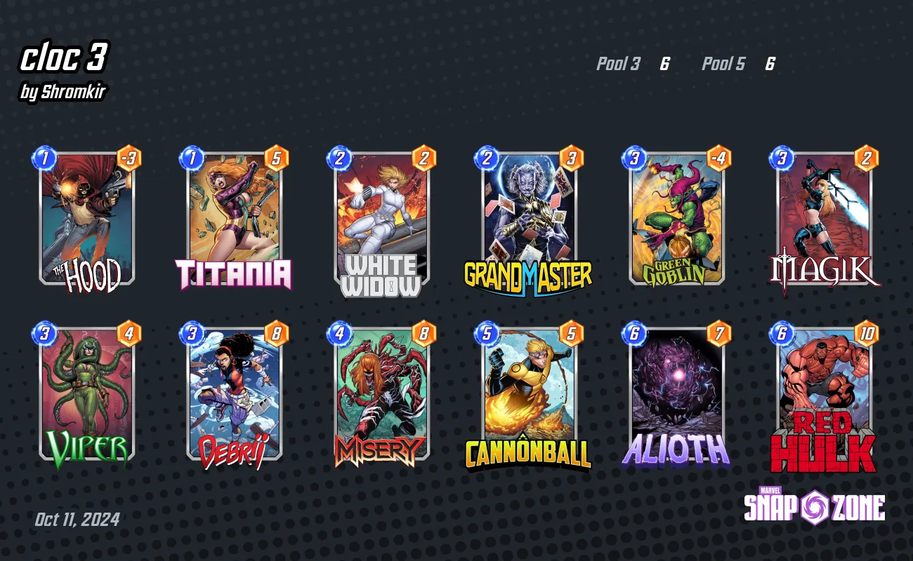 cloc 3 - Decks - Marvel Snap Zone