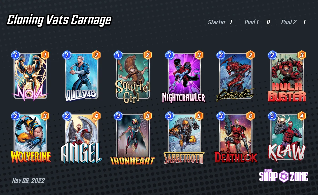 Cloning Vats Carnage - Decks - Marvel Snap Zone
