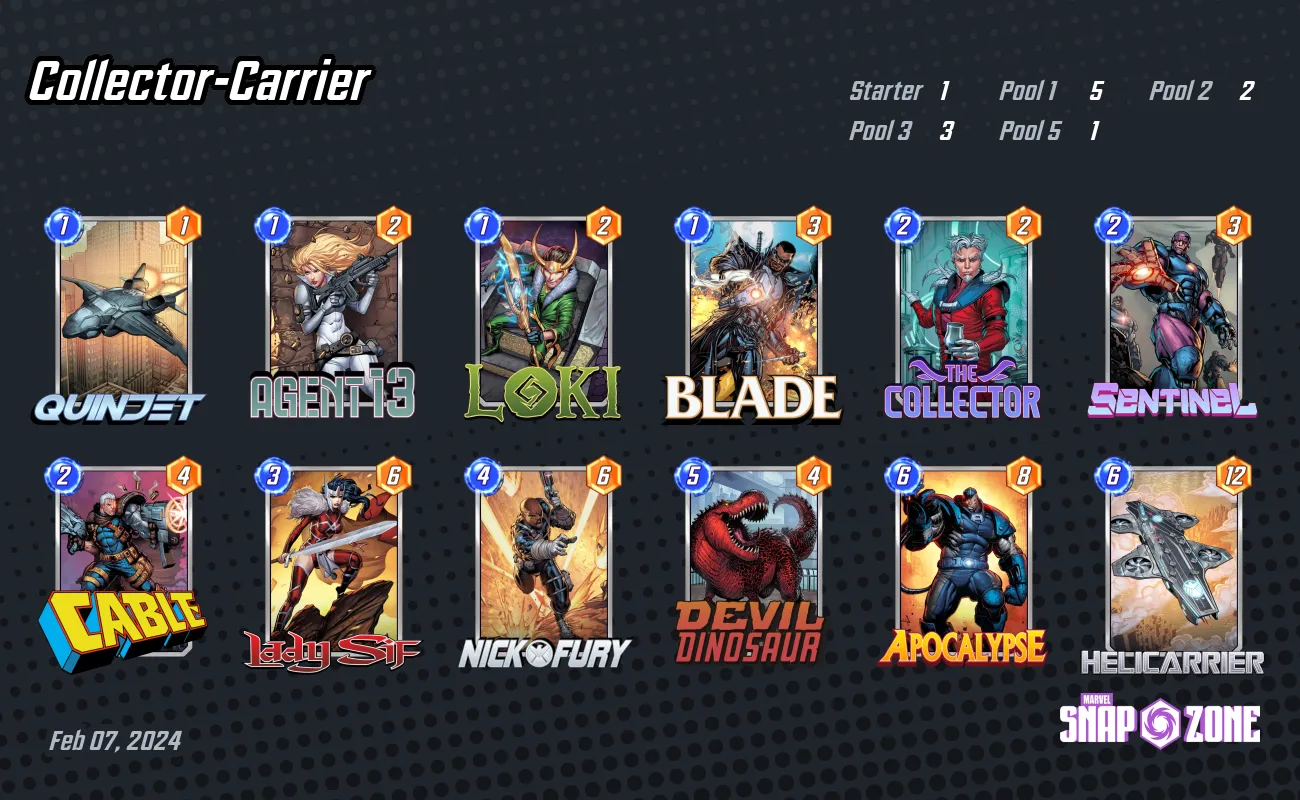 Collector-Carrier - Decks - Marvel Snap Zone