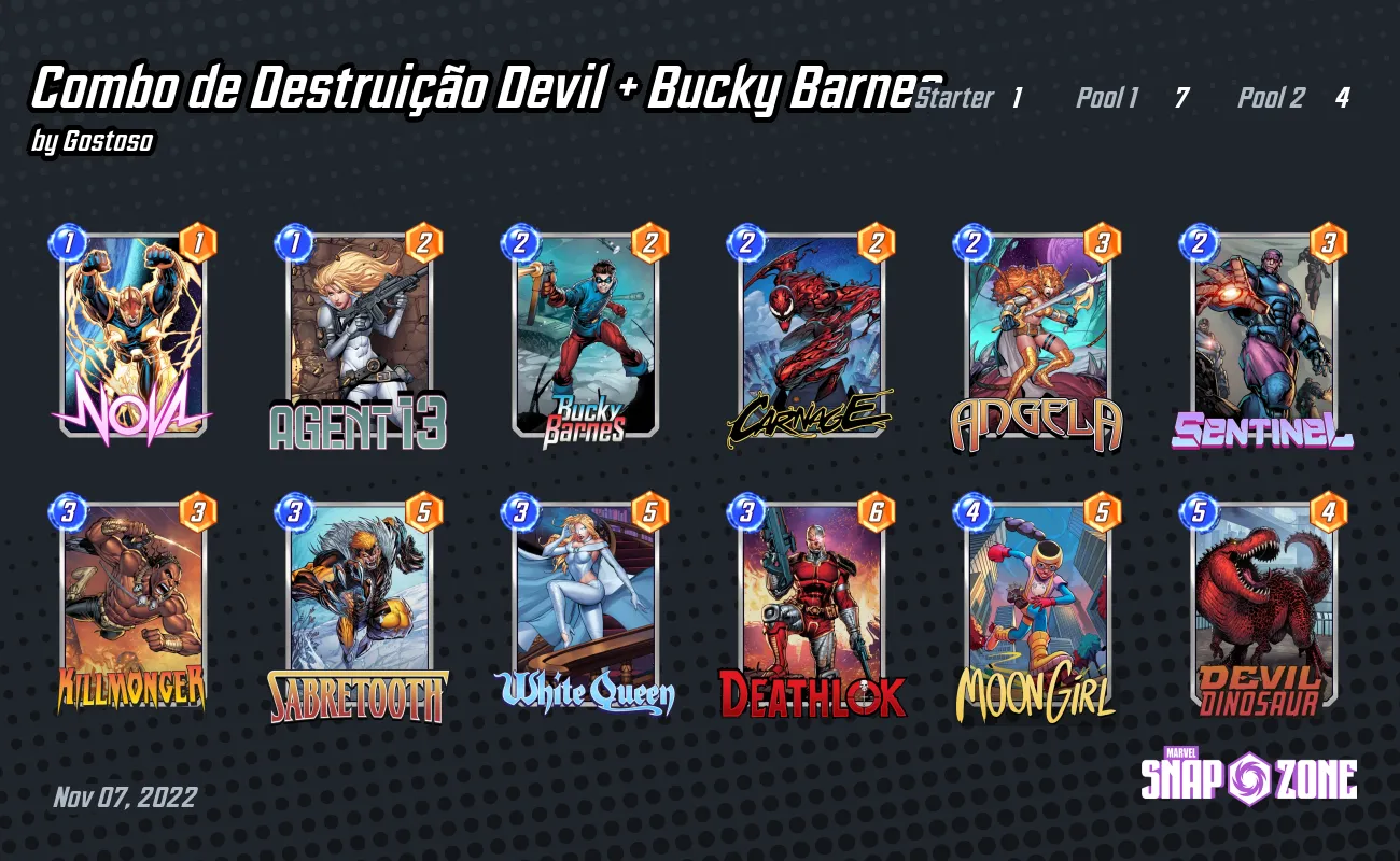 Combo de Destruição Devil + Bucky Barnes - Decks - Marvel Snap Zone