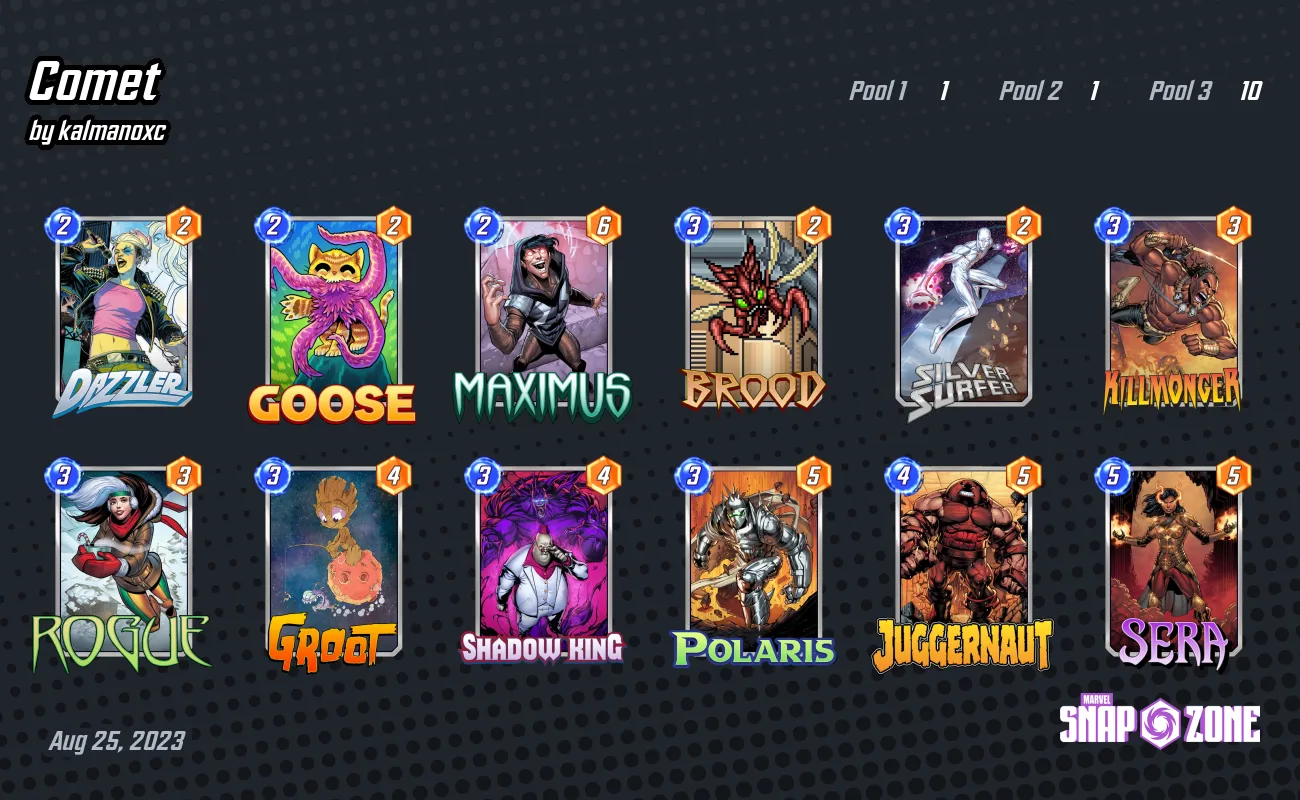 Comet - Decks - Marvel Snap Zone